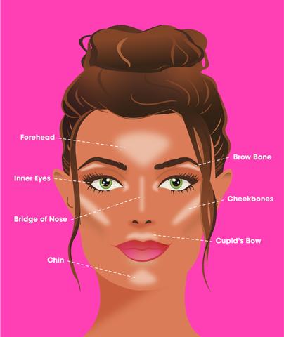 Glow With The Beautyblender Highlighter | Beauty 101 - Beautyblender®