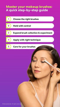 A Complete Guide to Using Makeup Brushes: From Beginner to Pro