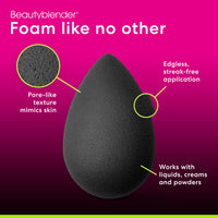 Shop Beautyblender® Micro Mini Pro Makeup Sponge Online