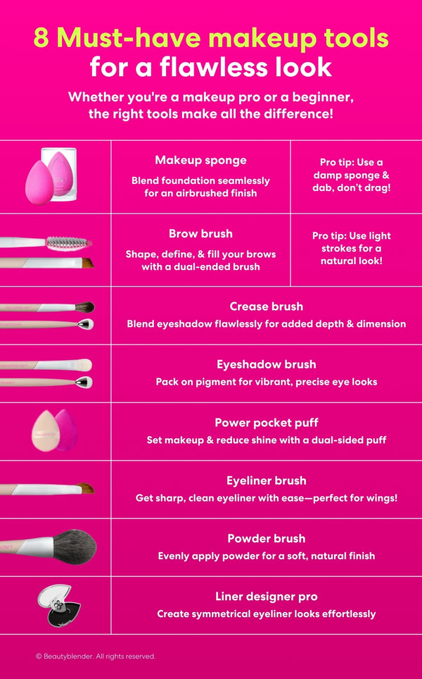 8 Genius Makeup Tools That Make Applications Foolproof